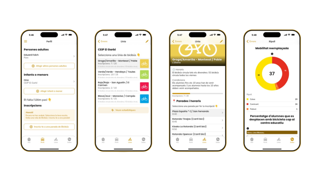 Bicibús APP - Application to manage a bicibús